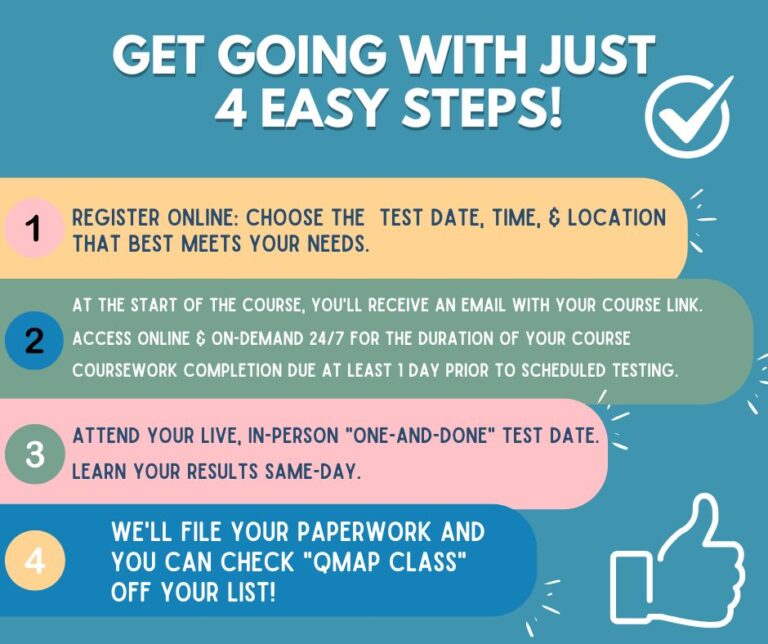 Colorado QMAP Course